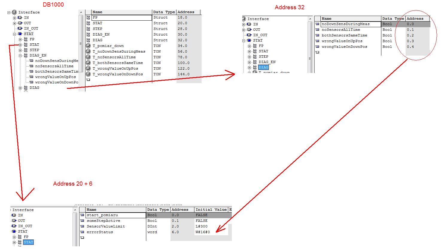 STEP7 - Zmienne lokalne. Zrobić z bitów -> word. Adresowanie pośrednie