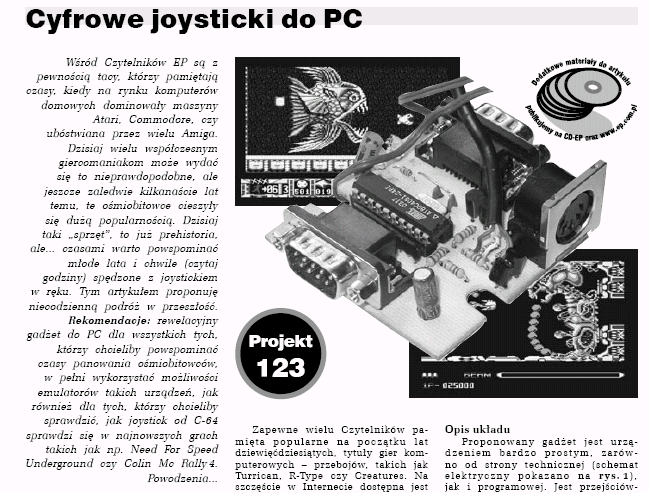Commodore C-64 – jak podłączyć do TV przez antenę lub video i jaki ...