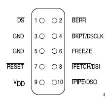 [req] Macraigor Wiggler BDM schematics | Forum for Electronics