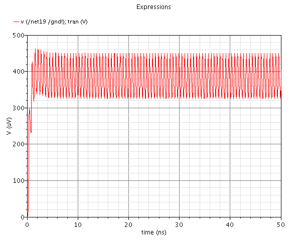 MOS rectifier - Ripple elimination in 4- transistor cell structure ...