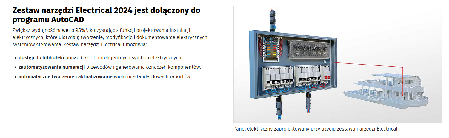 Jaki program CAD dla kosztorysanta instalacji elektrycznych