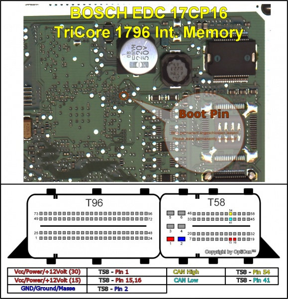 ECU PINOUTS / BOOT MODE / INSTRUCTIONS / ALL BRANDS part 1