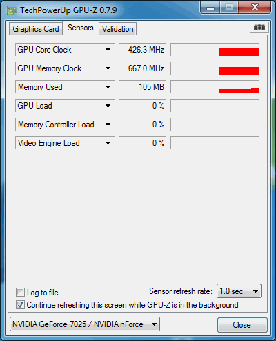 Nvidia GeForce 7025 - Czy niezgodna wersja DirectX'a może być przyczyną?