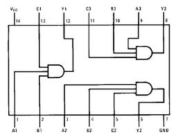 Jakie są różnice między układami 74LS00 a 74LS30? - elektroda.pl