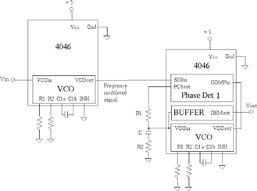 Szukam układu modulatora/demodulatora AM/FM do sygnału 50 kHz na nośnej ...