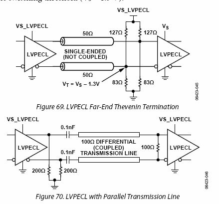 LVPECL Cyclone III i AD9516 – terminacja linii zegarowej 300 MHz, AC ...