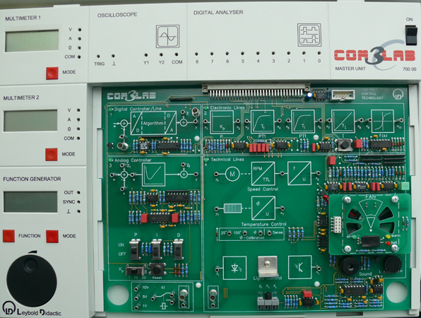 Jak dobrać nastawy PID dla układu na płycie COM3LAB 70082 z silnikiem?
