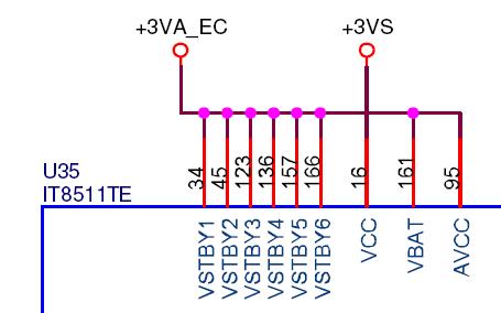 Problem z Płytą Główna ASUS Z96S (układ IT8511TE) - elektroda.pl