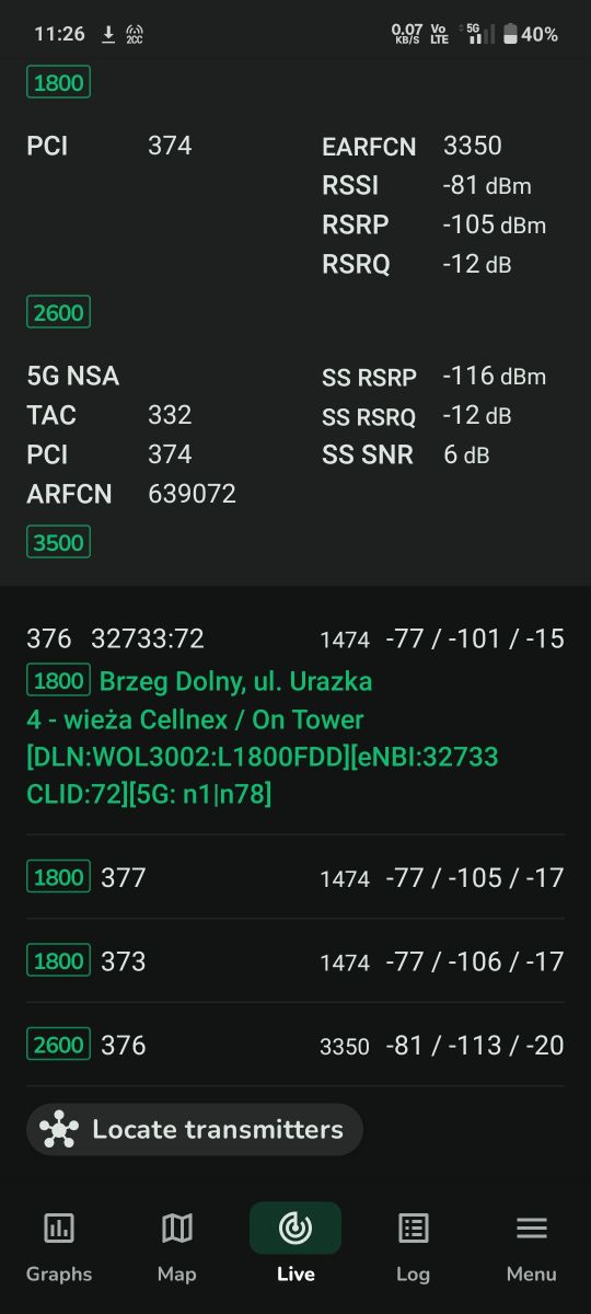 Internet mobilny Play – czy ODU da podobne wyniki jak telefon?