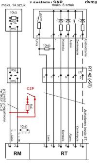 Centrala Polon 4900 - Podłączenie centralki oddymiającej RZN 4402-K