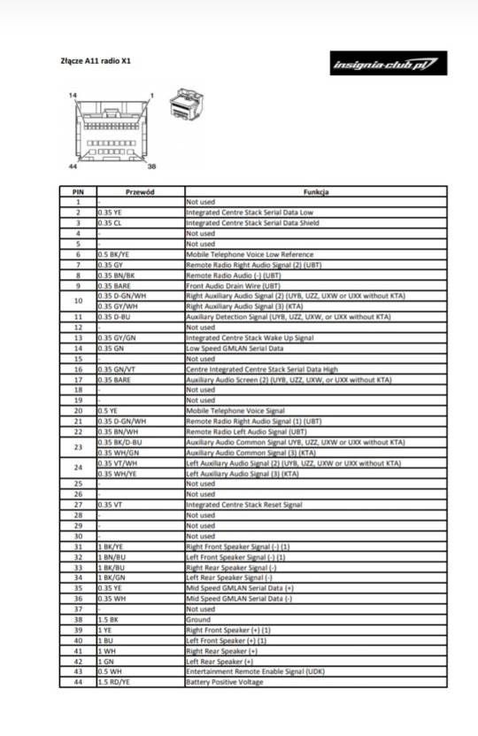 Zamiana radia w Opel Astra J z CD300 na LG LC7F-P - czy potrzebny OP-COM?