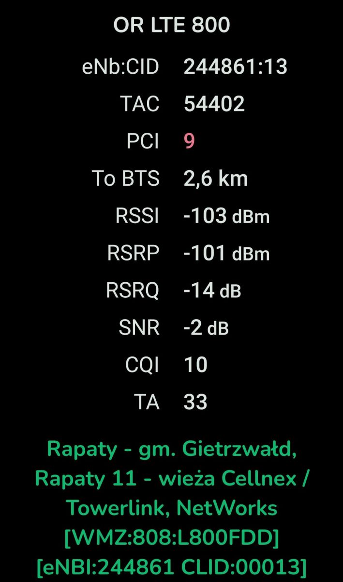 [Rozwiązano] Jaki router z modemem i zewnętrzna antena do 4G na wsi?