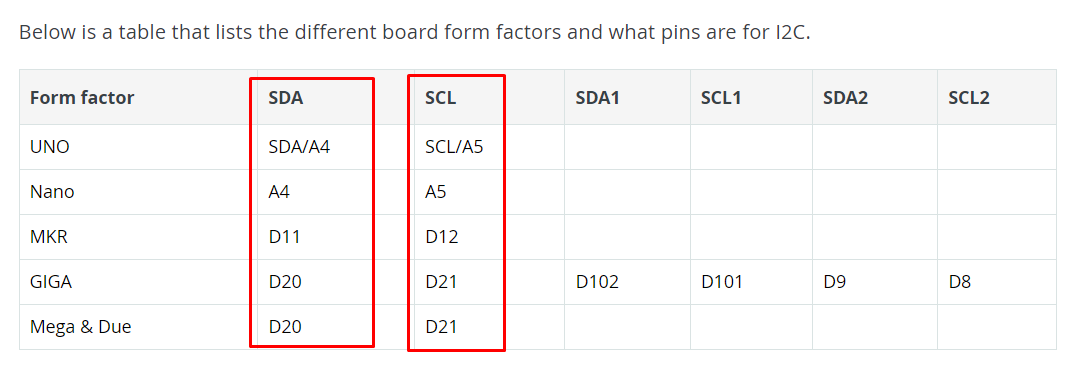 Can Ai Read Datasheets Will Chatpdf Help An Electronics Engineer