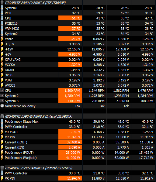 Wysoka Temp. CPU na Starcie PC - i7-11700, Cooler Master ML240L V2