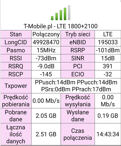 Czy połączenie z BTS poza kątem sektora jest możliwe? Router działa bez ...