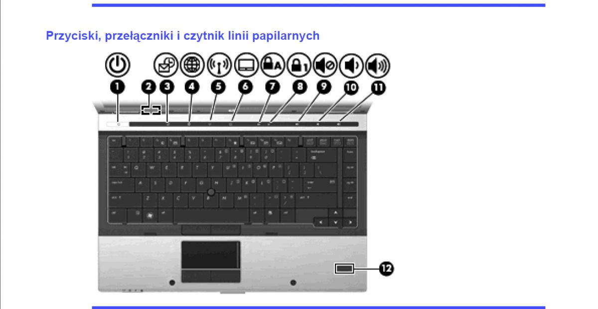 HP Ebook 8440P - Nie moge znaleźć włącznika WIFI - elektroda.pl