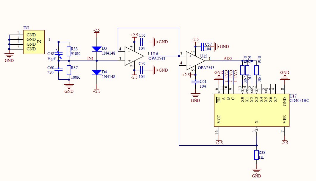 Czy wymiana CD4051 na MAX4617 poprawi jakość sygnału w oscyloskopie 40MHz?