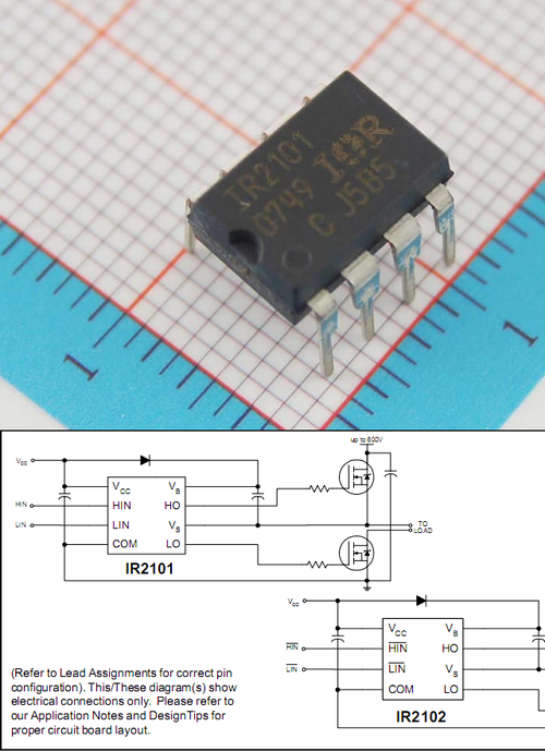 Samodzielny kontroler silnika BLDC na podstawie Arduino Uno dla pojazdów elektrycznych