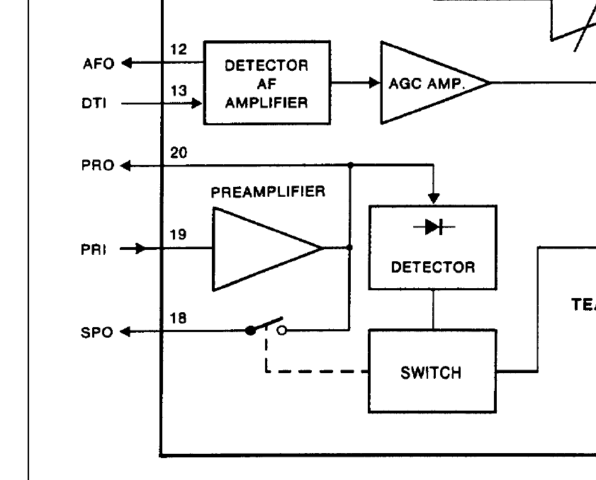 Philips DC701 - Podłączenie AUX pod kasety/tor AM - elektroda.pl
