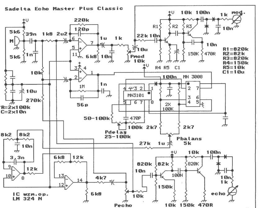 Sadelta Echo Master Plus Classic - do czego służy potencjometr montażowy?