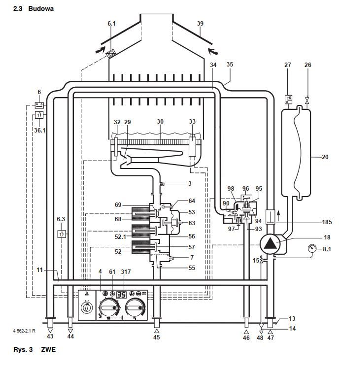 Junkers Eurostar ZWE 24-3 MFK 23 Problem z brudną wodą oraz ciśnieniem.