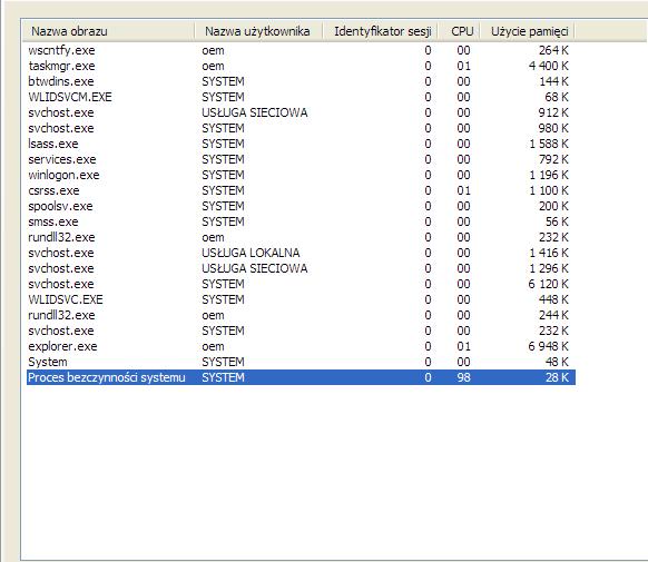 Blog Archives - sokoltherapy