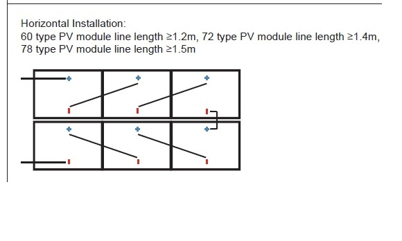 Induction loop, AC, DC protection and other questions related to PV ...
