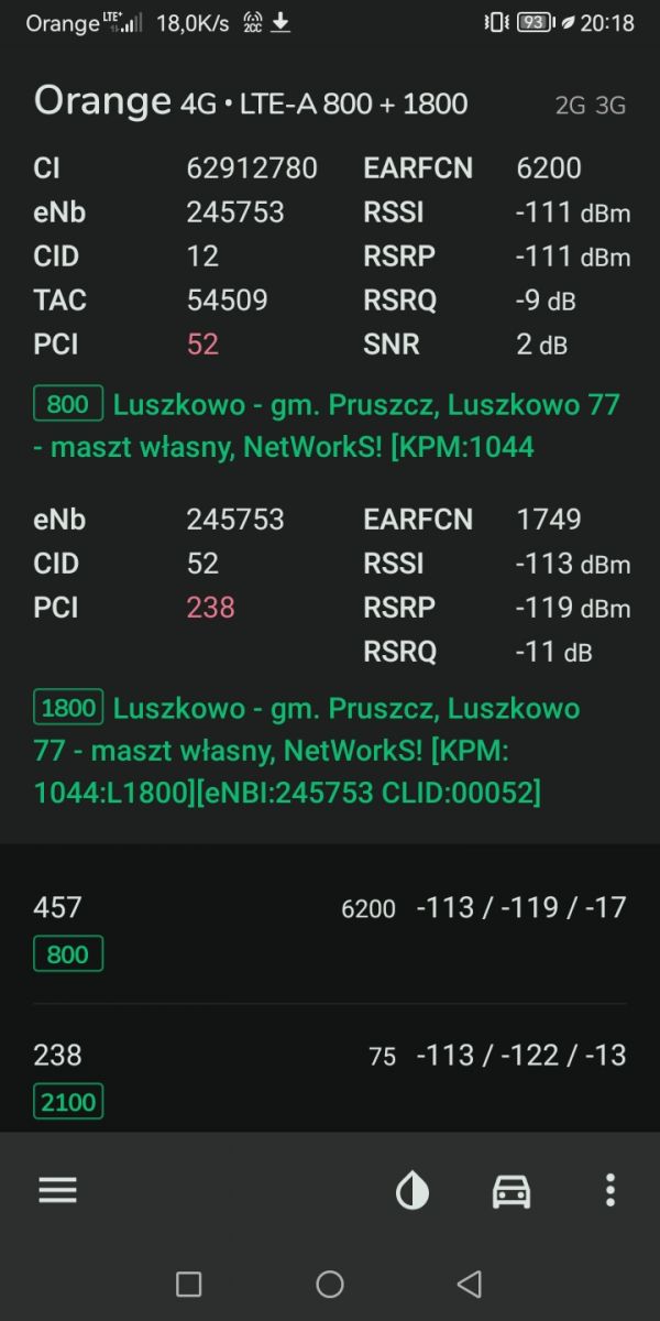 Dobór sprzętu dla internetu domowego LTE: Orange, pakiet 500GB ...