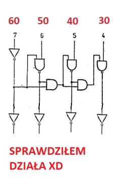 Układ logiczny spełniajacy podane założenia. Jak wykonać? Jakie ...
