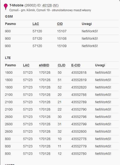 [Rozwiązano] Słaba stabilność sygnału T-mobile LTE ZTE MF258K - wpływ ...