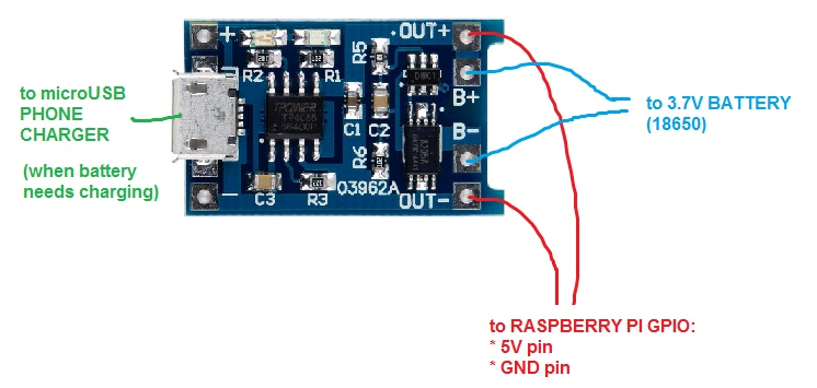 Jak zasilać Raspberry Pi z ogniwa 18650 i płytki 03962A?