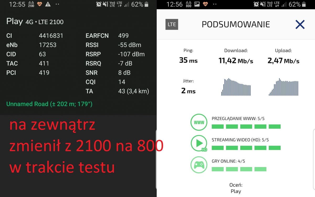 Poprawa jakości dostępu internetowego, wybór sprzętu