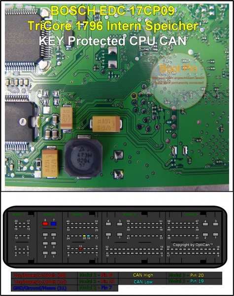 ECU PINOUTS / BOOT MODE / INSTRUCTIONS / ALL BRANDS part 1