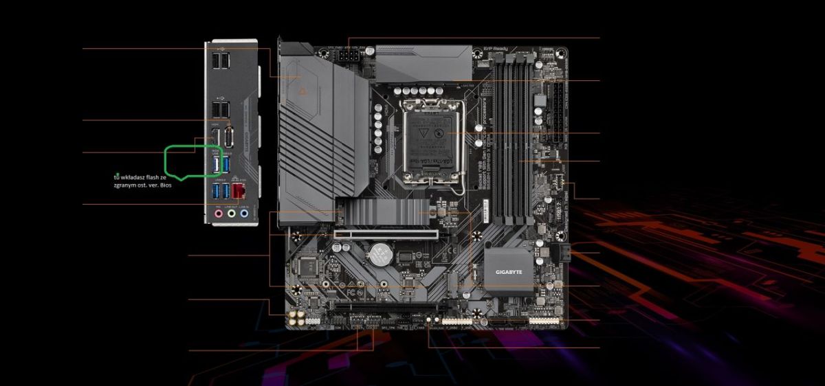 Gigabyte B660M / i5-13600KF - Po złożeniu komputera problem - brak sygnału na monitorze