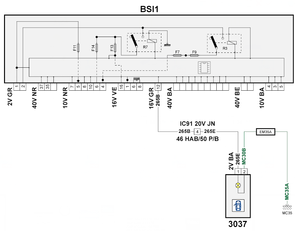 Szukam rozpiski pinów dla gniazd BSI w Citroen C3 DS3 2013-2016