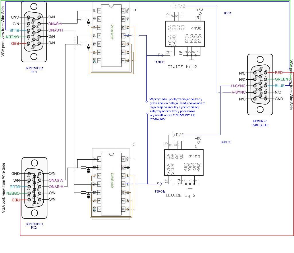 Mikser obrazu VGA. Na układach 74HCT86 i 74LS90. Nie działa.