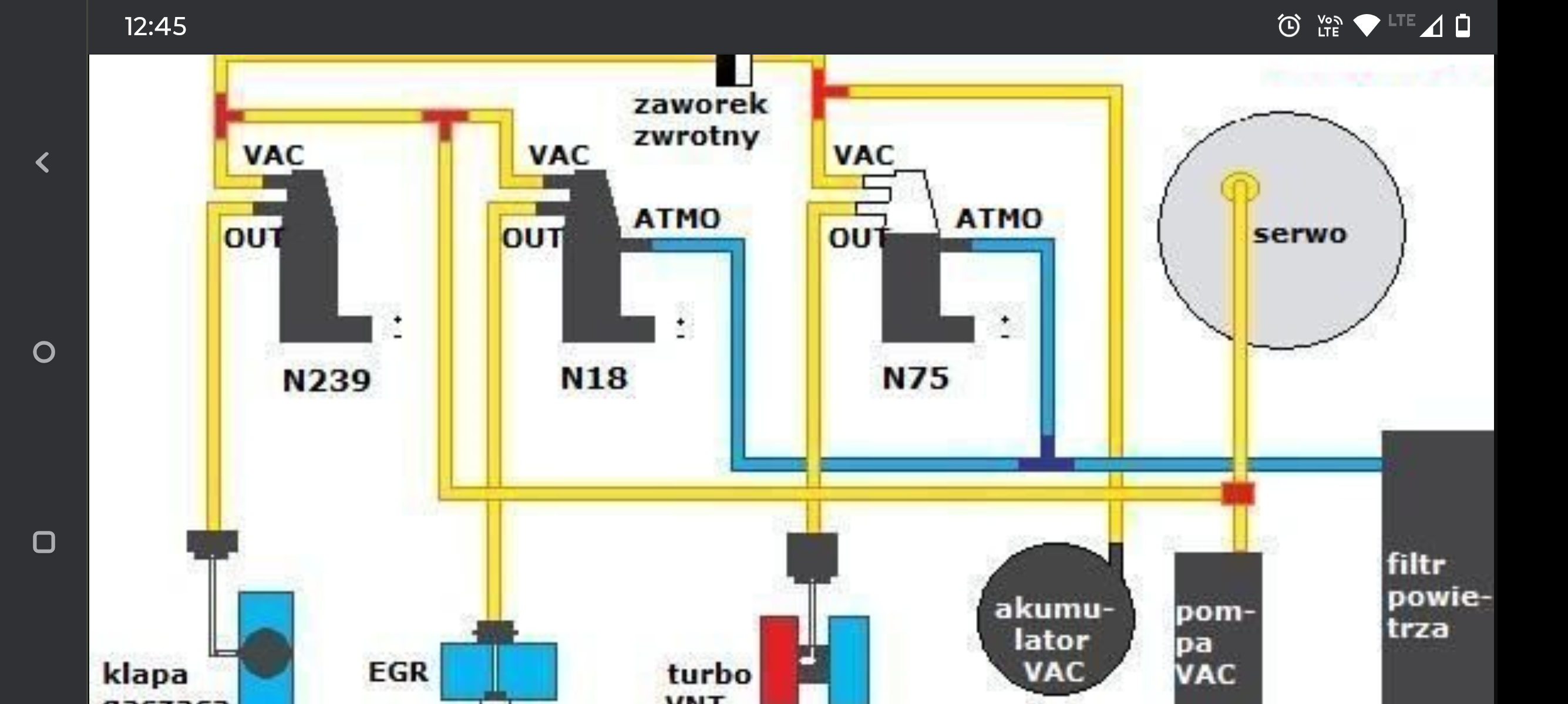 Audi a3 8l 1.9 TDI 74 kW ATD – spadek mocy i wzrost spalania po ...