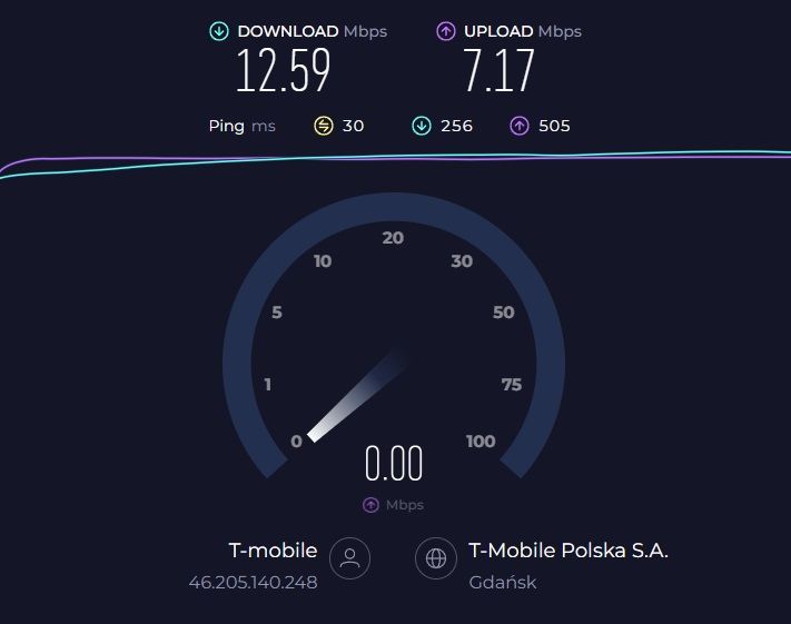 Lokalizacja ZTE MF258K pomiędzy dwoma BTS-ami vs. odizolacja oraz wybór ...