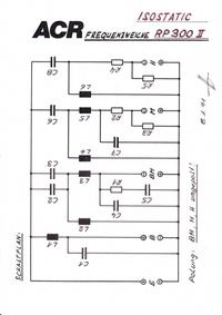ACR ISOSTATIC RP 300 prawdziwe wyzwanie, kto się podejmie.