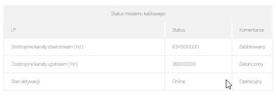 UPC Internet Connection Issues: Lost Connection & Router Reboot with ...