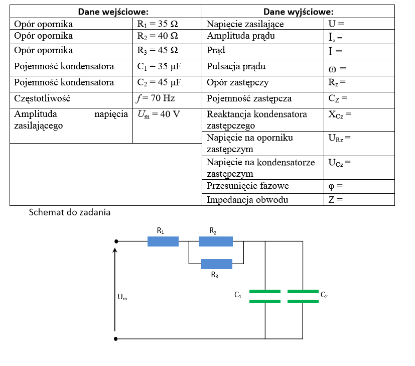 Obliczanie wartości Rz, Cz, Xcz, Z na podstawie schematu