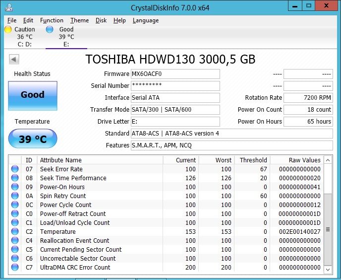 Regularne przekłamania przy zapisie plików - elektroda.pl