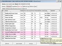 current pending sector count - WD RE, WD3200YS, Off-line Uncorrectable ...