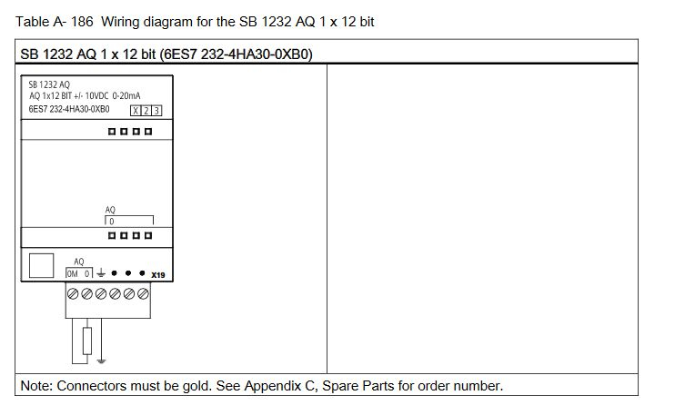 Siemens SIMATIC S7-1200 CB 1241, RS485, 50mA, Front View, 52% OFF