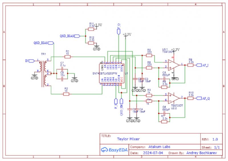 Projekt Selenit - SDR Transiwer na STM32F411CEU6 z wbudowaną kartą ...