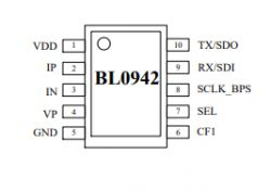 BK7231 datasheet, pinout, programming, specification, wiki (BK7231T ...