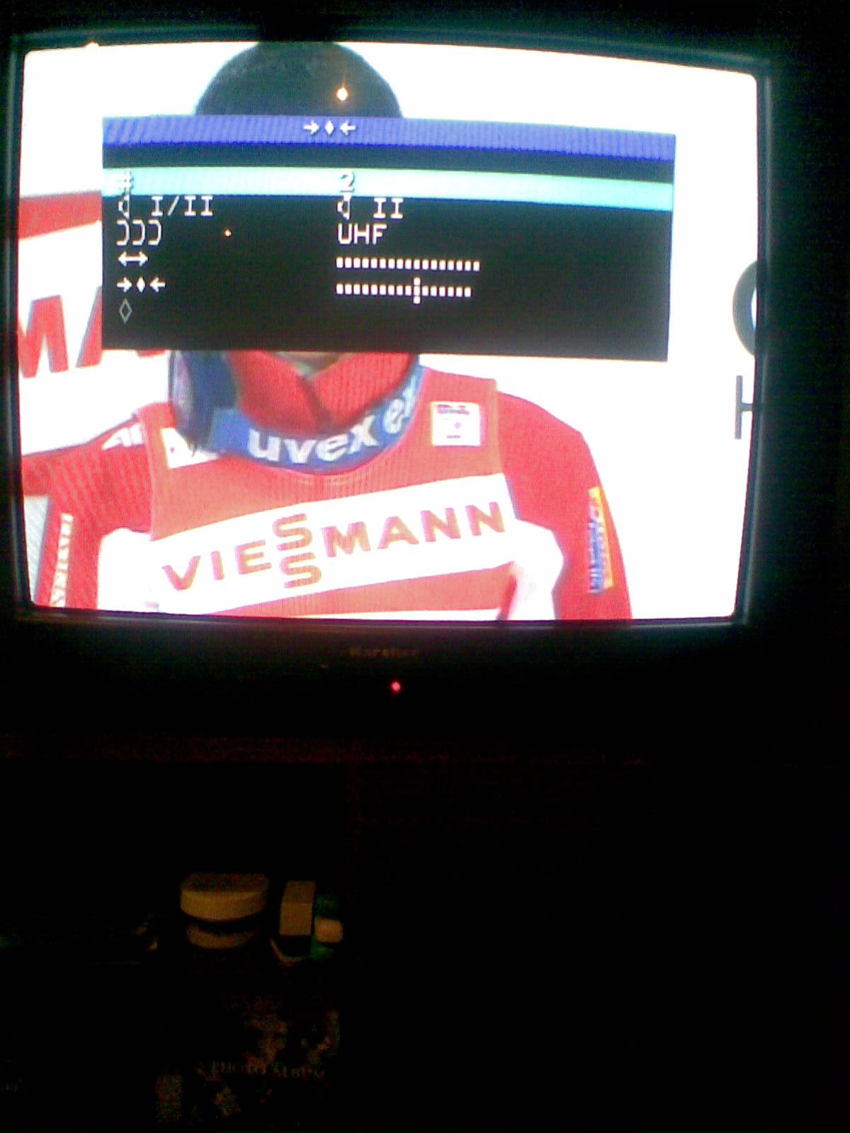 Karcher CTV6028AVT - jaki pilot, jak zaprogramować kanały?