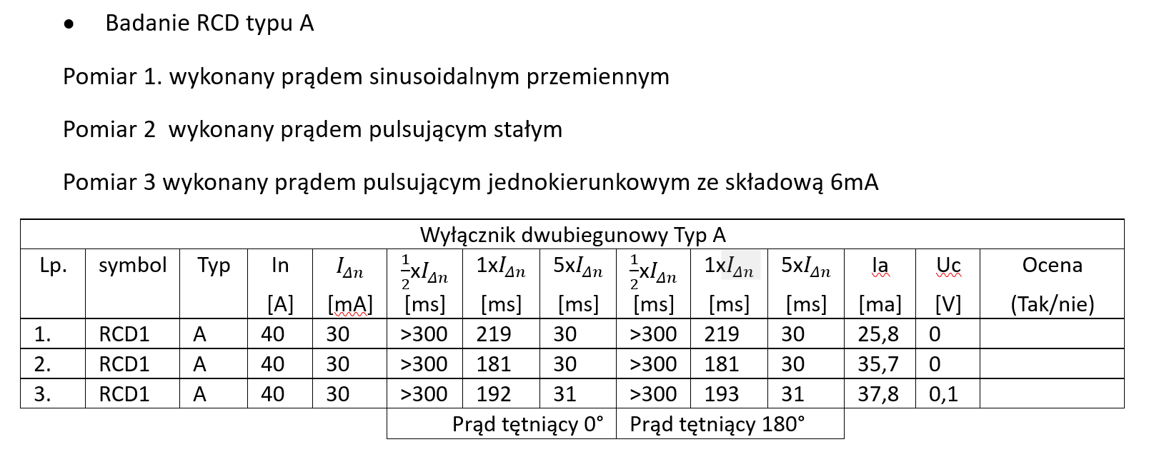 Pomiary różnicówki typu A EATON FRCmM-40/2/003-A: interpretacja wyników ...