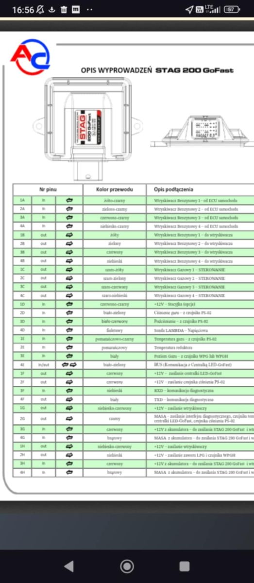 [Rozwiązano] Stag 200 GoFast – które piny połączyć po demontażu wtyczki ...