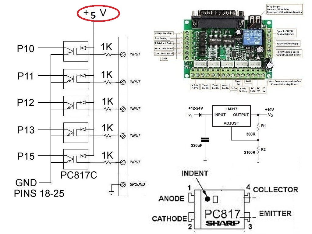 Mach3 - Problemy z krańcówkami i ustawieniem skoku śruby
